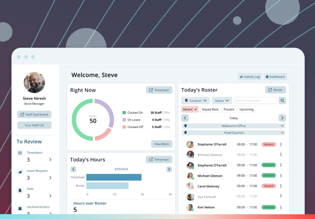 Introducing the new HR Dashboard | Microkeeper Blog